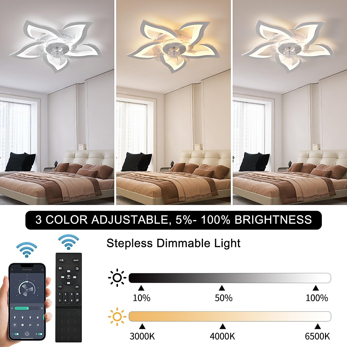 ZHMDJDSH 26" Geometric Ceiling Fan with Light Remote Control, 6 Speeds 3 Colors, White Low Profile Flush Mount Ceiling Light for Kitchen Bedroom Living Room