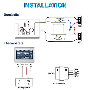 HQRP 120V-240V to 24V 40VA Transformer Compatible with Nest, Ecobee, Sensi, Honeywell Thermostat, Nest Doorbell and All Versions of Ring Doorbell Power Supply Adapter Door-Bell 120v-240v-to-24v, UL