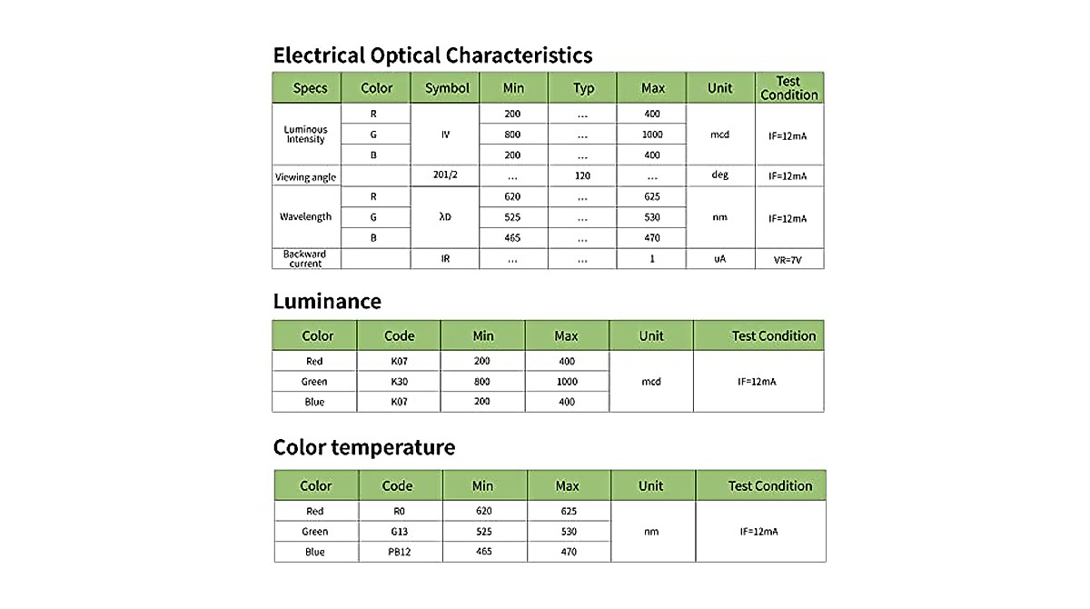 SpeedyBee RGB Drone LED Strip - Easy Connection & Multi-Colors