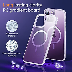 JUESHITUO Magnetic Defender Bicolor iPhone 14 Pro Max Case[Military Grade Protection] [Super Strong Magnets] Translucent Matte Case for iPhone 14 Pro Max Phone Case (6.7") (Clear to Purple)