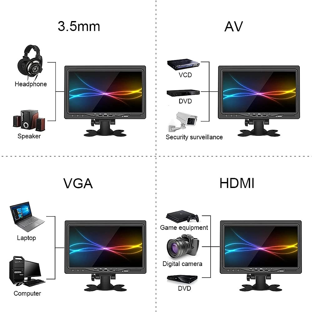 7 inch Portable Small HDMI Monitor HD 1080P VGA Monitor,Small LCD HDMI Monitor Mini Screen 1024x600,HDMI/VGA/AV Input Mini Monitor,with Speakers Earphone Jack