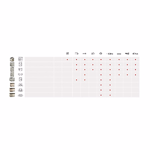 Rubbermaid Large Horizontal Resin Weather Resistant Outdoor Storage Shed, 32 cubic ft., Olive Steel/Sandstone, for Garden/Backyard/Home/Pool