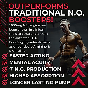 Gorilla Gulps - Primal Pump Nitric Oxide Supplement Nootropic 1500mg Nitrosigine L Arginine & Beet Root for Muscle Growth, Pumps, Blood Flow, Energy & Focus - Max Strength Pre Workout N.O. Booster