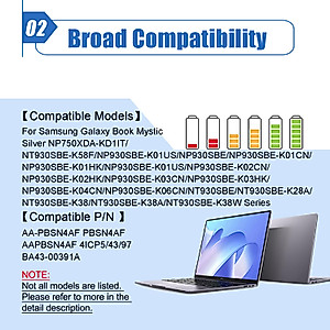 Dentsing AA-PBSN4AF Battery Compatible with Samsung NP930SBE NP930SBE-K01CN NT930SBE NT930SBE-K38 Series Notebook 15.4V 54Wh 3530mAh 4Cells