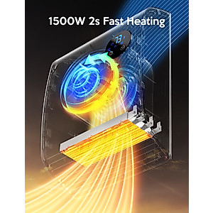 Electric Wall Heaters for Indoor - 1500W Fast Heating Space Heaters for Indoor Use, Energy Efficient Indoor Space Heater Panel Wall Heaters with 3 Fan Speeds, Thermostat, Remote