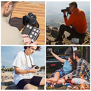 36 Slots Memory Card Case Water-Resistant Anti-Shock Memory Card Wallet for 24 Micro SD SDXC SDHC TF Cards and 12 SD SDXC SDHC Cards