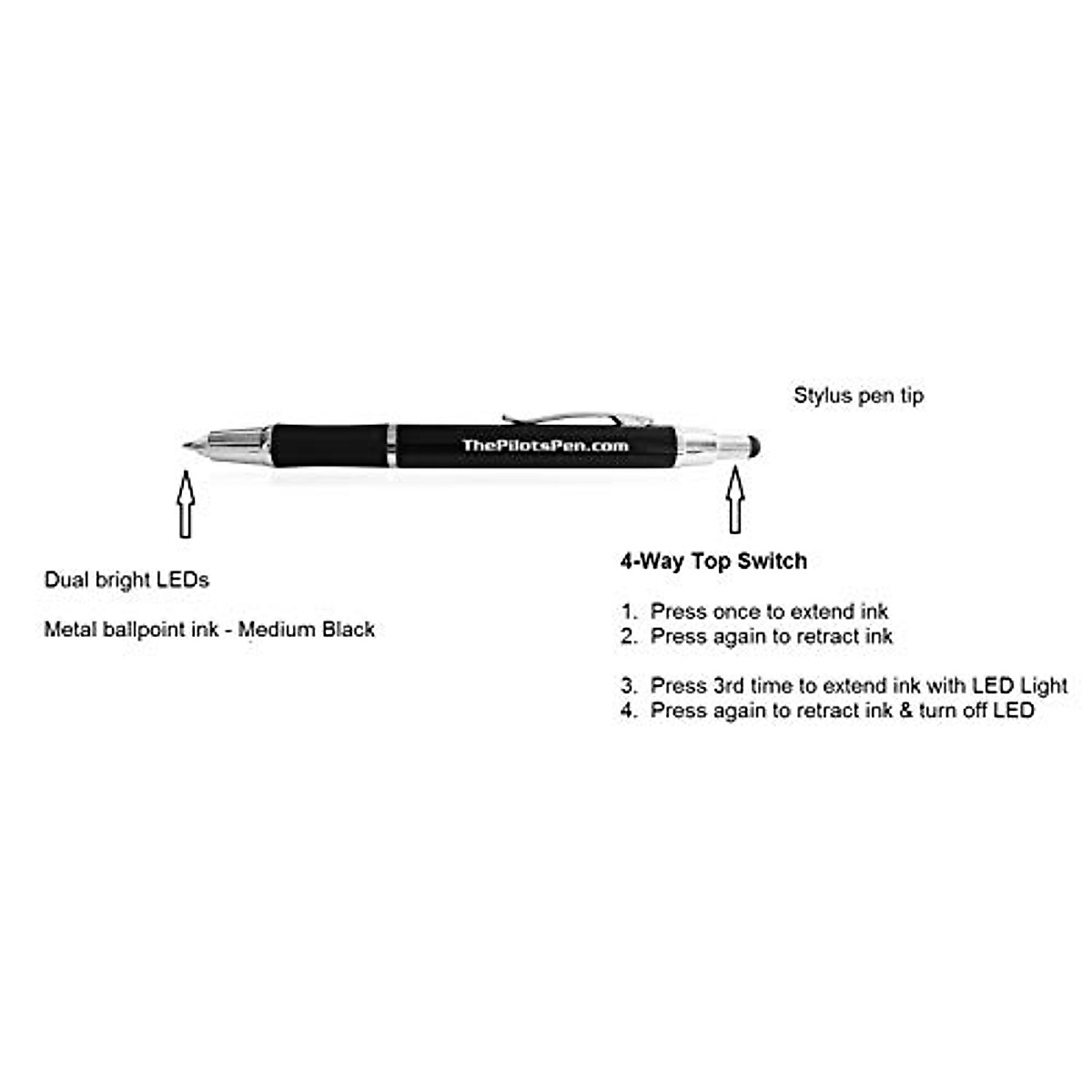 LED Pen, The Pilot's Pen, Night Writer - Set of 2 LED Powered Ink Penlights