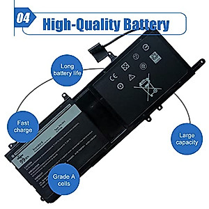Dentsing 9NJM1 Laptop Battery Replace for Dell Alienware 15 R3 R4 17 R4 R5P31E001 P31E002 P69F001 P69F002 ALW17C-D1738 D1748 D1758 D2738 D2748 D2758 R1748 Notebook 0546FF 0HF250 44T2R HF250 MG2YH 99Wh