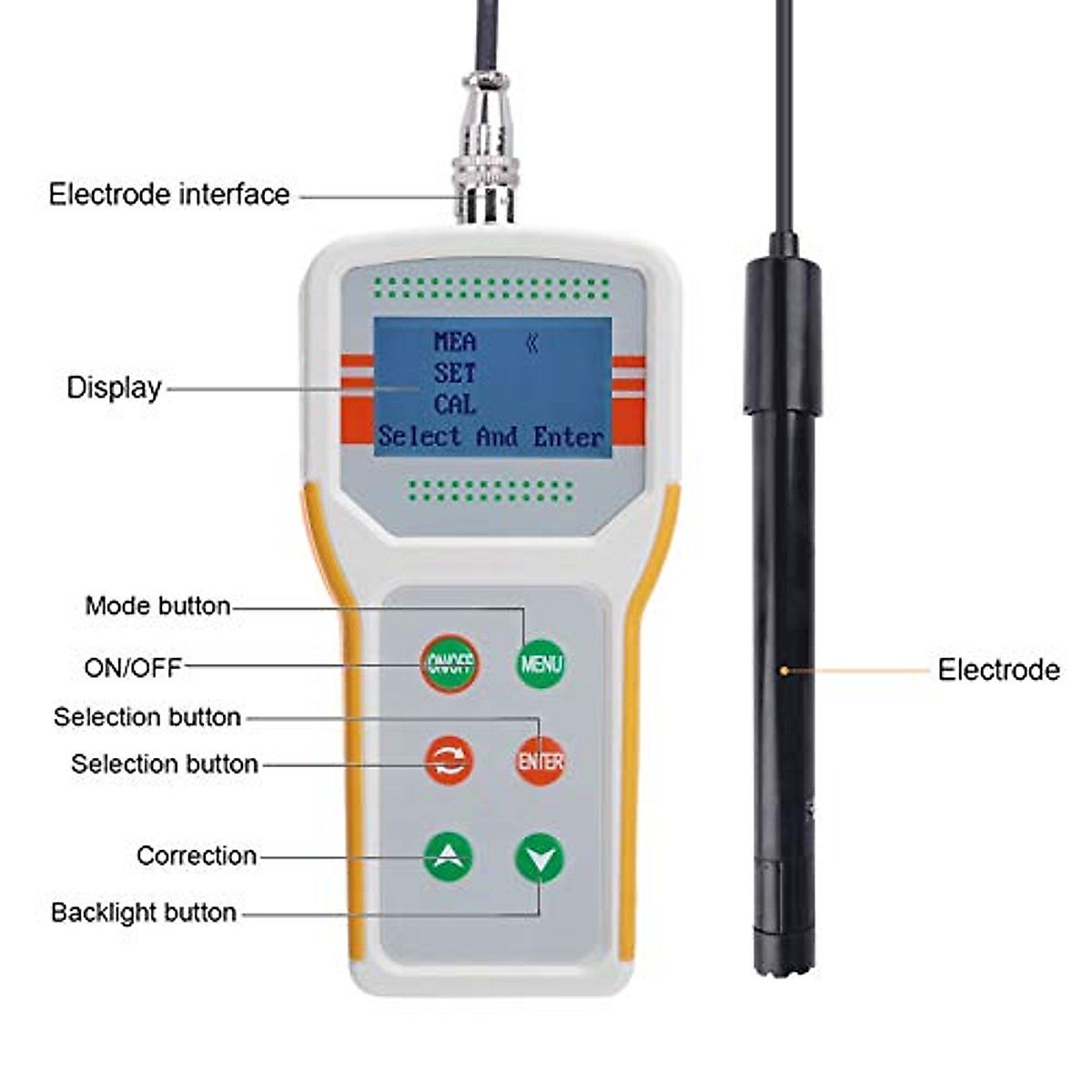 Dissolved Oxygen Meter, Dissolved Oxygen Analyzer JPB?607A DO Meter Dissolved Oxygen Detector Water Tester for Aquaculture Fish Pond