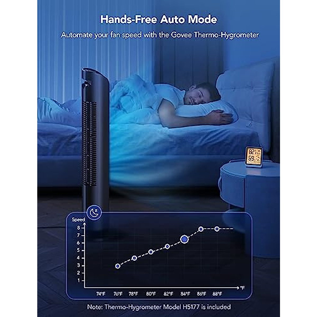 Govee Smart Tower Fan for Bedroom with Hygrometer Thermometer H5177, WiFi Oscillating Fan with Auto Mode, App Control, Room Fan with 8 Speeds 3 Modes, 24H Timer, Works with Alexa for Home Office