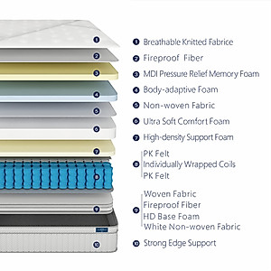 Lechepussleep King Mattress,Lechepus 14 Inch Hybrid Memory Foam Mattresses with Pocket Springs,Mattress in Box,Plush Feel Euro Top Mattress for Cool Sleep & Back Pain Relief,CertiPUR-US Foam