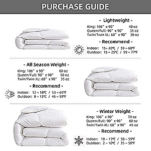 Royoliving Premium Greyduck Feathers Down Comforter King Size All Season Medium Warmth Solid White 100% Cotton Cover Down Proof Duvet Insert with Corner Tabs, 60 Oz
