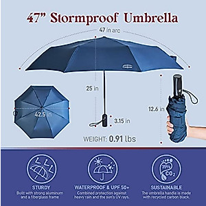 Coopola Large Umbrella - Windproof, Portable, Auto Open/Close