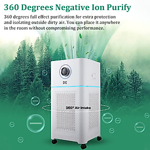 KCC Air Purifier for Home Large Room, Quiet Air Cleaner for Bedroom with Washable Pre-Filter, 646 SqFt Coverage