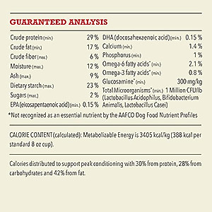 ACANA® Red Meat Recipe, Grain-free Dry Dog Food, 25 lb