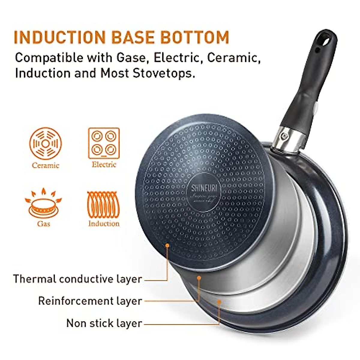 SHINEURI 3 Pieces Removable Handle Cookware, Stackable Pots And Pans Set, Nonstick Pot and Pan Set,Nonstick Frying Pans for Home & Camping, Dishwasher Safe, Oven Safe - 8/9.5 inch