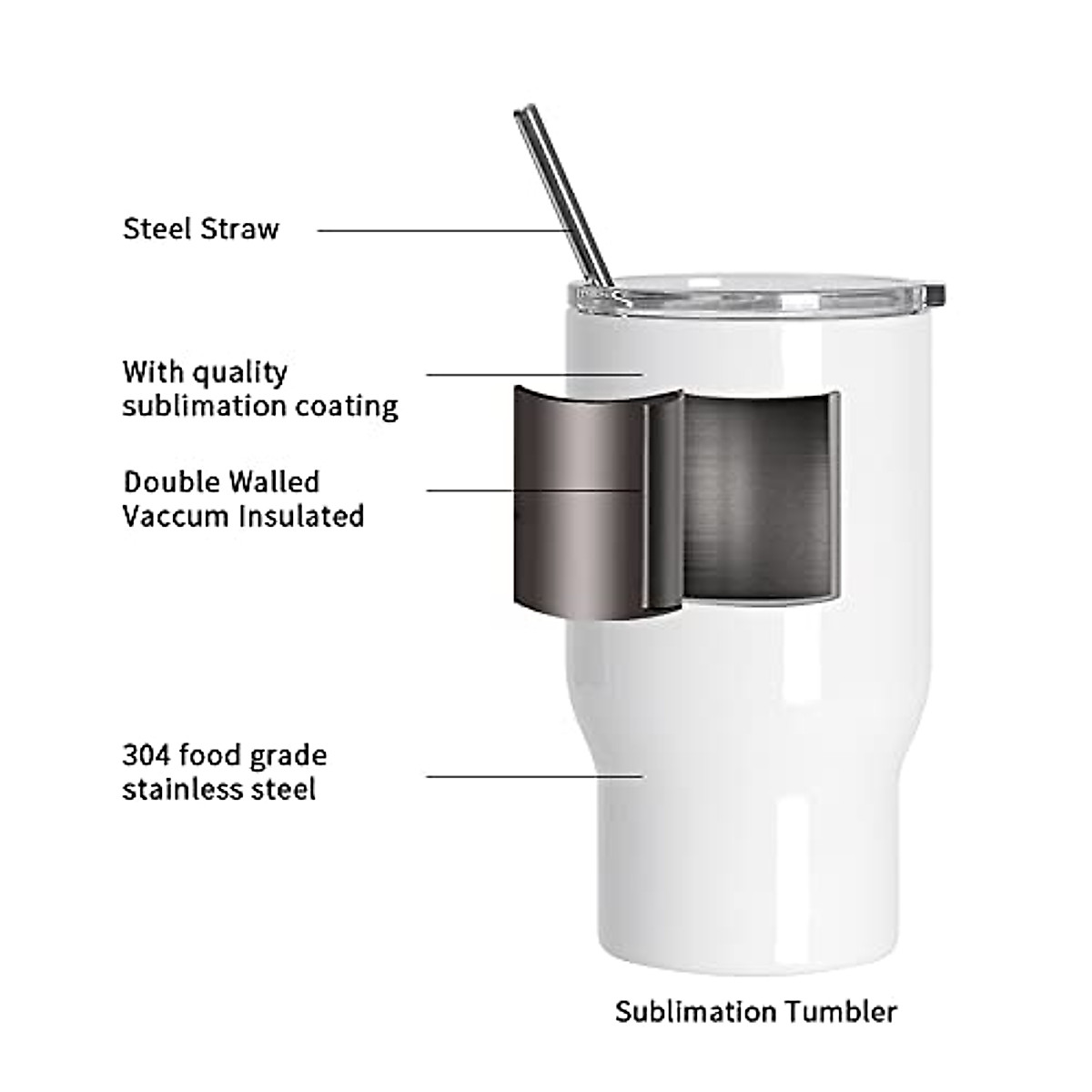 PYD Life Sublimation Kids Tumblers Blanks 18 OZ White Coffee Travel Car Stainless Steel Mugs Cups with Lid Straw for Cricut Mug Press and Tumbler Heat Press Print 4 Pack