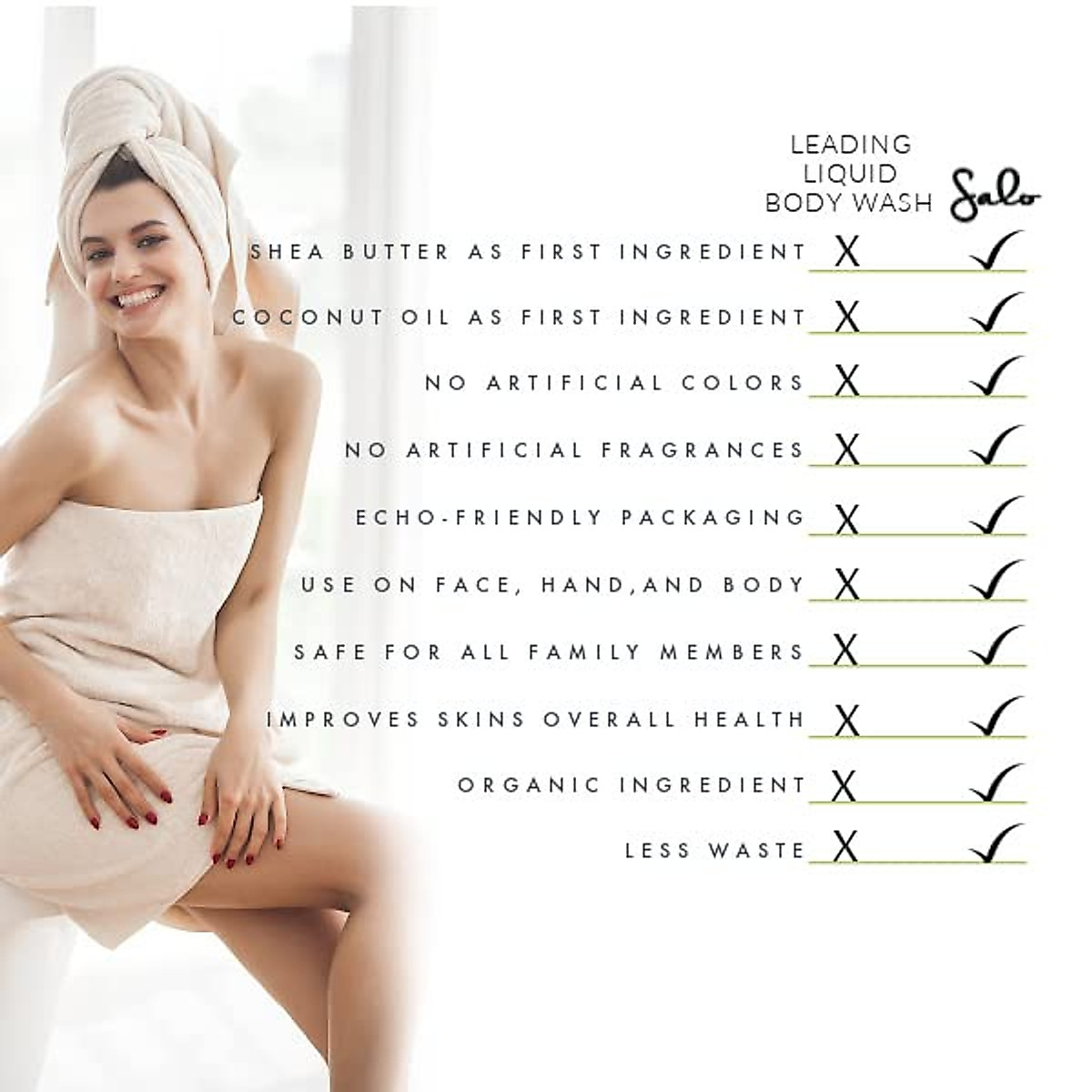 Salo Soap's Natural Bar Soap Body Wash with Goat Milk Soap, Activated Charcoal, Chamomile, Coconut Oil, Olive Oil, Shea Butter, Womens, Mens and Teens body soap bars.