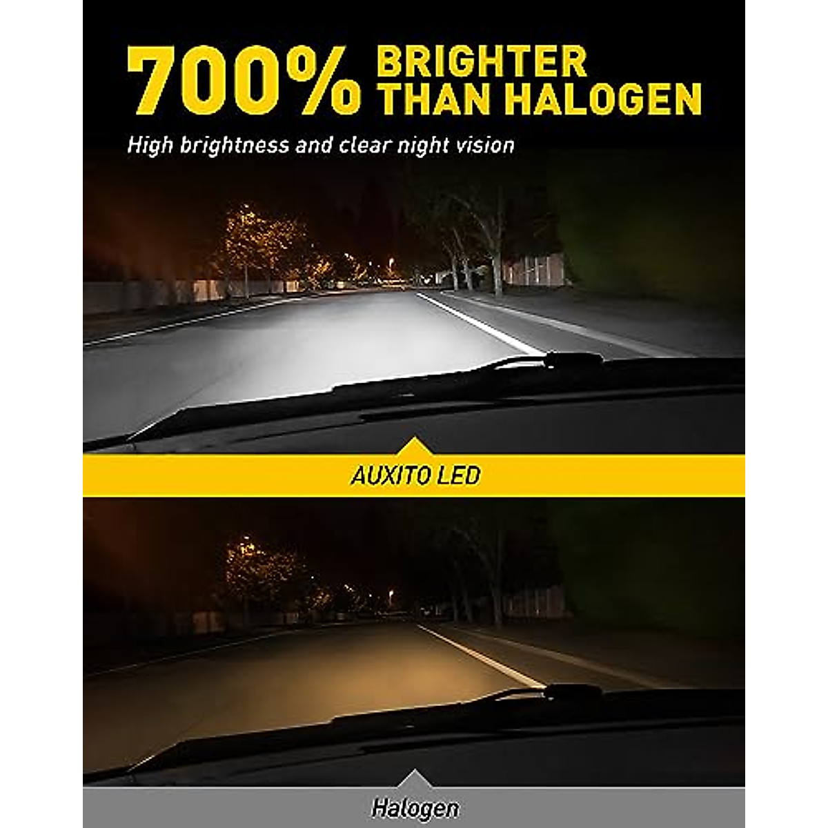 AUXITO Upgraded H11 LED Bulbs, 20000LM 100W Per Set, 6000K Cool White, H8 H9 LED Light Bulbs for Replacement, Plug and Play, Pack of 2