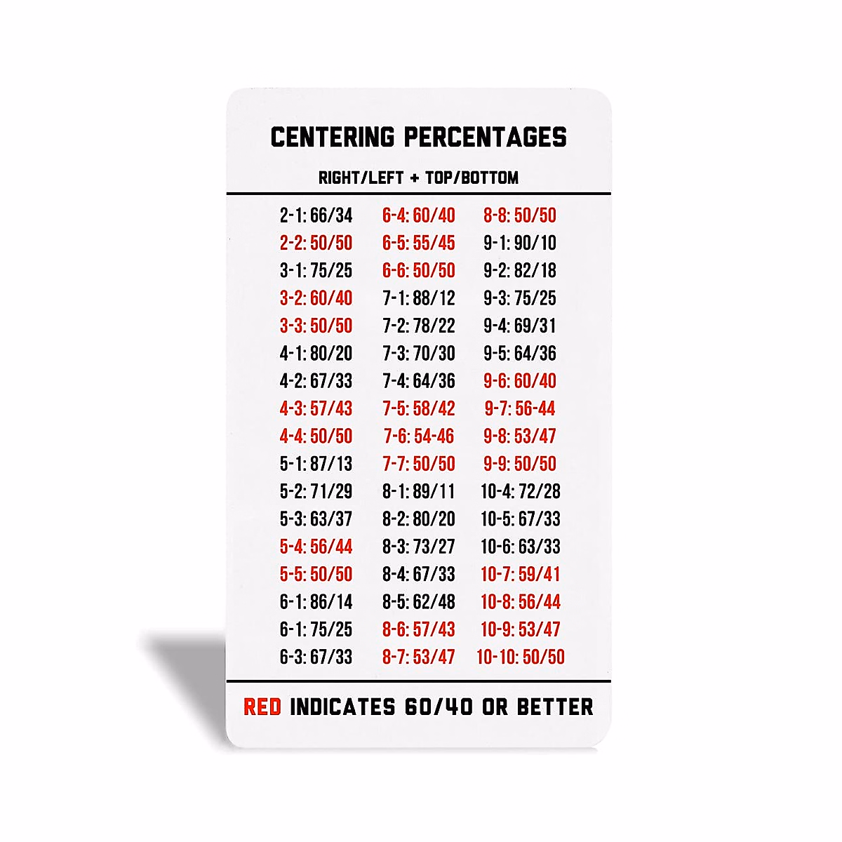Legends Card Grading Centering Tool with Cleaning Cloth Kit Material for PSA - BGS - Graded Card Submissions Card Center Tool