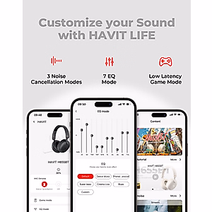 havit H655BT Hybrid Active Noise Cancelling Headphones for Airplane Travel, Wireless Over Ear Bluetooth Headphones, 76H Playtime, Hi-Res Audio, Super Bass via App, 5 Mic for Noise Cancelling