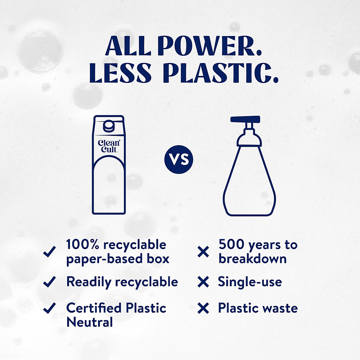 Cleancult Liquid Hand Soap Refill - Wild Lavender - Moisturizes Dry & Sensitive Skin - Made with Aloe Vera & Lavender Essential Oils - Eco Friendly - Paper-Based Packaging - 32 oz/1 Pack