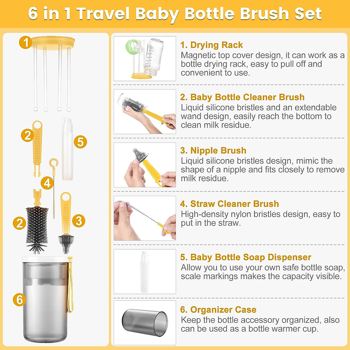 welltop Travel Bottle Cleaner Kit, Portable Baby Bottle Brush Set with Silicone Bottle Cleaning Brush, Built-in Bottle Drying Rack, Nipple Brush, Straw Brush, Bottle Soap Dispenser for Travel Home
