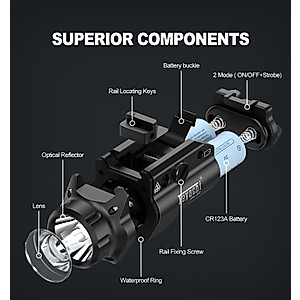 Feyachi HL-20 Pistol Light 1000 Lumen Upgrade LED Weapon Light Compact Rail Mounted Handgun Tactical Flashlight Rail Locating Keys for Picatinny