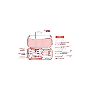 BUBBA Multi-Flex Interchangeable Blade, with Non-Slip Grip Handle, 4 Ti-Nitride S.S. Coated Non-Stick Blades and Case for Fishing