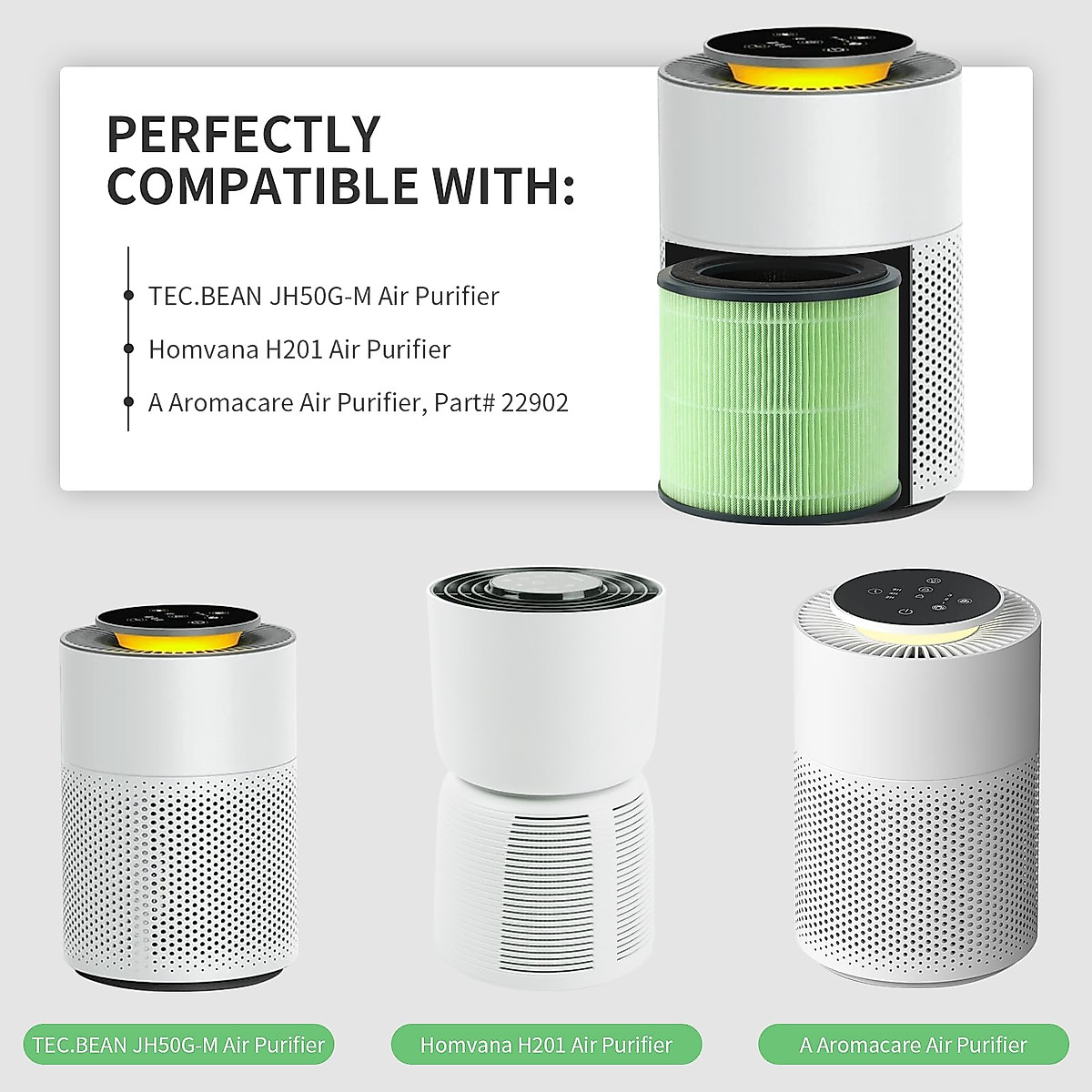 SAKEGDY True HEPA Replacement Filter, Compatible with TEC.BEAN JH50G-M Purifier/A Aromacare Purifier, part# 22902 / Homvana H201 Purifier, 3-IN-1Filtration, 2 Pack.