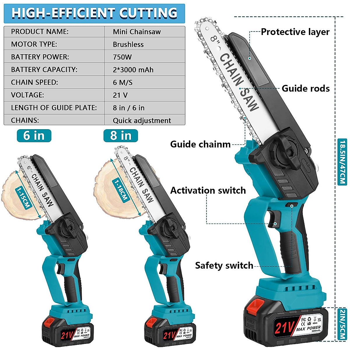 SHAVINGFUN Mini Chainsaw,Mini Chainsaw Cordless 8 and 6-inch 2-in-1 Brushless Motor Chainsaw Kits