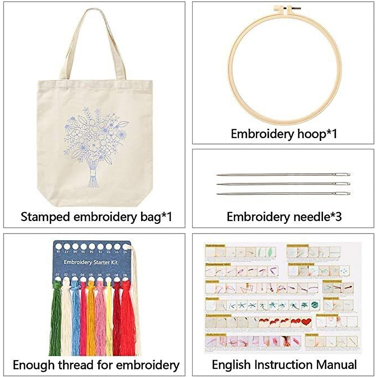 Stamped Embroidery Tote Bag Kits with Birds and Pink Flowers Pattern Hoops Threads Needlework Art Reusable Shopping Storage Canvas Handbag Cross Stitch Kits for Woman Home Organizer