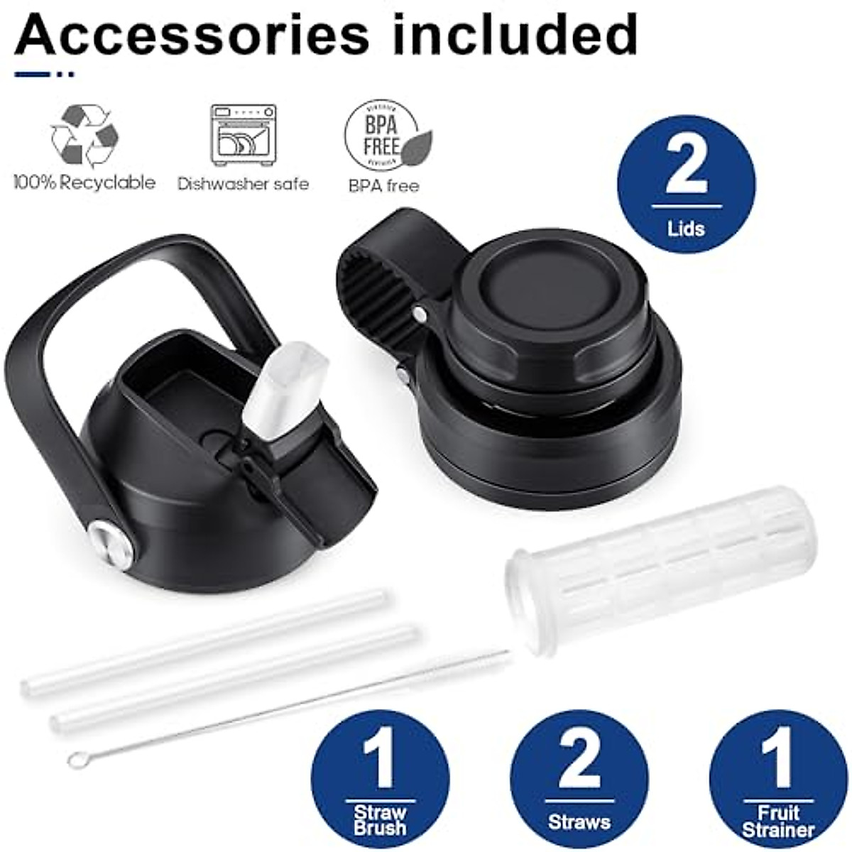 Lumesner Vacuum Insulated Stainless Steel Water Bottle,1200ml/950ml/650ml- 2 Lids (Straw Lid and Spout Lid), 2 Straws Water Bottle (40 oz, Midnight Black)