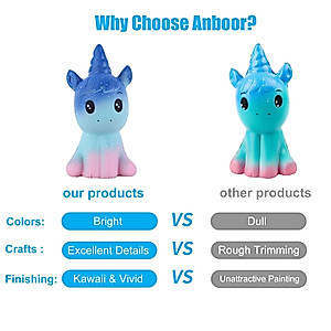Anboor 4.9 Inches Squishies Unicorn Galaxy Kawaii Soft Slow Rising Scented Animal Squishies Stress Relief Kids Toys (Galaxy)