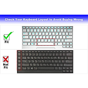 Keyboard Cover for Dell Alienware m15 R2 R3 R4 15.6 Gaming Laptop, Dell G7 17-7700 Gaming Laptop Accessories Keyboard Cover (Not Fit m15 R5 R6)- TPU