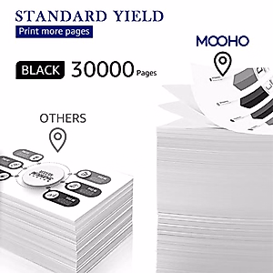 MOOHO Compatible Drum Unit Replacement for Brother DR820 DR-820 DR 820 for HL-L6200DW MFC-L5850DW MFC-L5900DW MFC-L6700DW MFC-L5800DW MFC-L5700DW HL-L5200DW HL-L5100DN Printer (Black, 2-Pack)