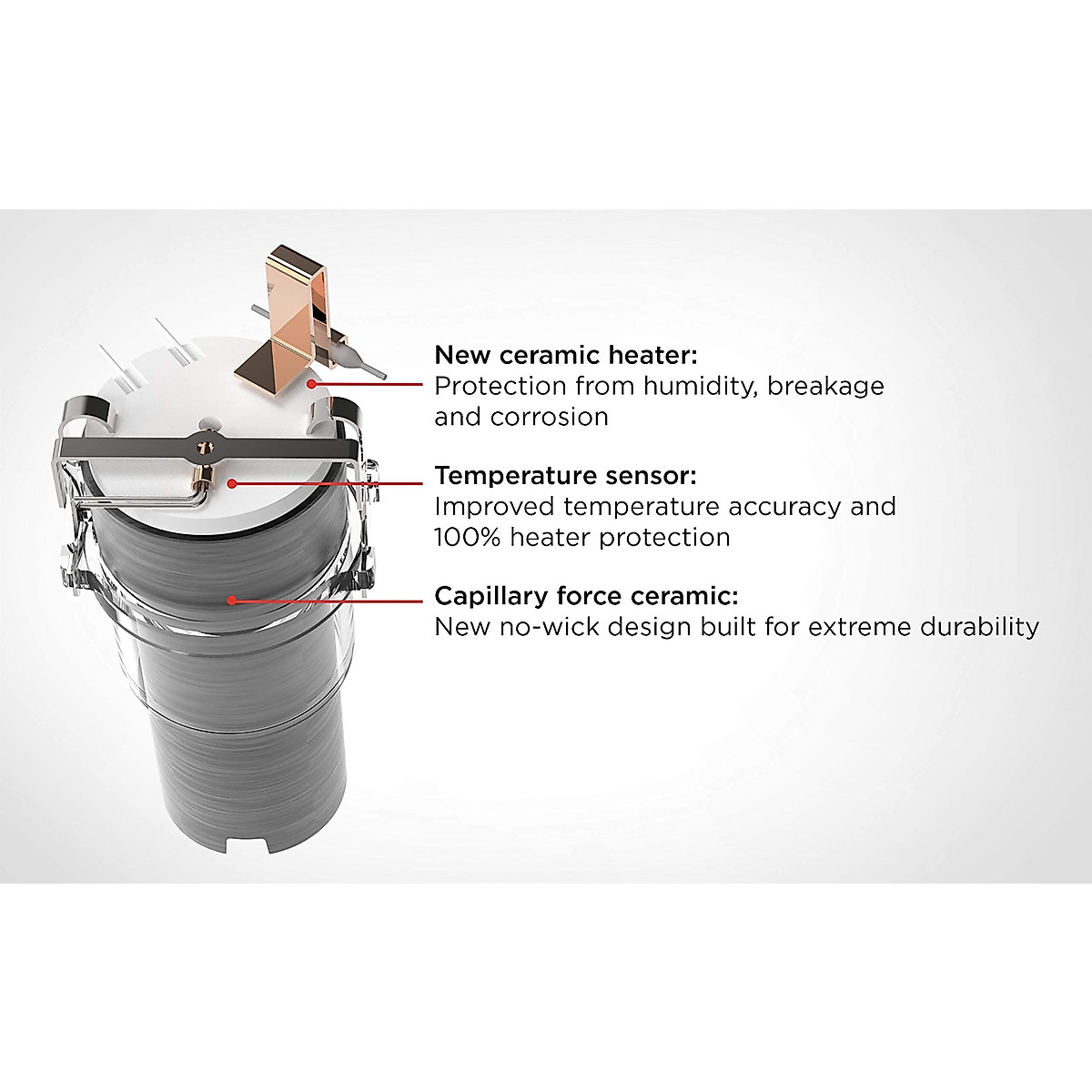 Mypurmist 2 Ultrapure Personal Handheld Steam Inhaler, Vaporizer and Humidifier (Plug-in)