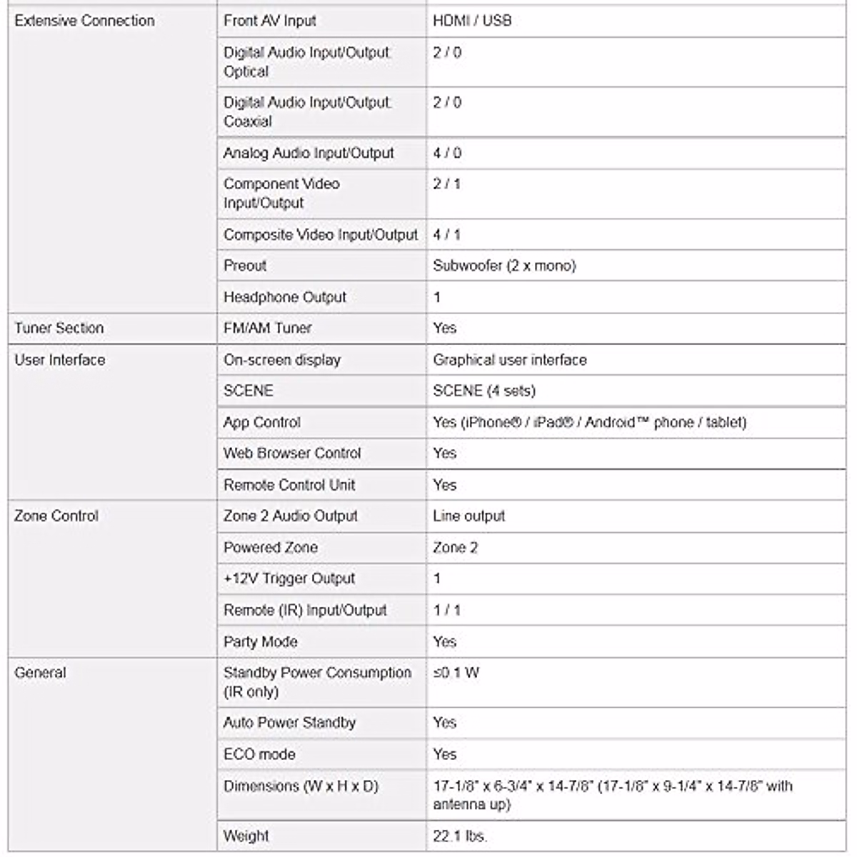 YAMAHA RX-V679BL 7.2-Channel MusicCast AV Receiver with Bluetooth, Works with Alexa