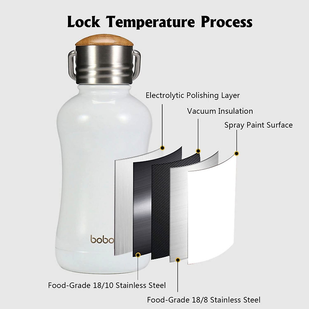 YOHKOH Small Thermos Mini Vacuum Insulated Water Bottle With Bamboo Lid - Pack of 3 - Stainless Steel Water Bottle for Women Kids, 12 Hrs Hot & 24 Hrs Cold Thermos BPA-Free (6.4oz/8.8oz/11.8oz)