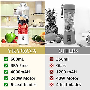 Portable Blender, VKYOZVA Personal Blender for Shakes and Smoothies, 240W Blender with 6 Stainless-Steel Blades,USB Rechargeable Blender Cup Travel Lid with 2 Straws And Brush for Home, Outdoor