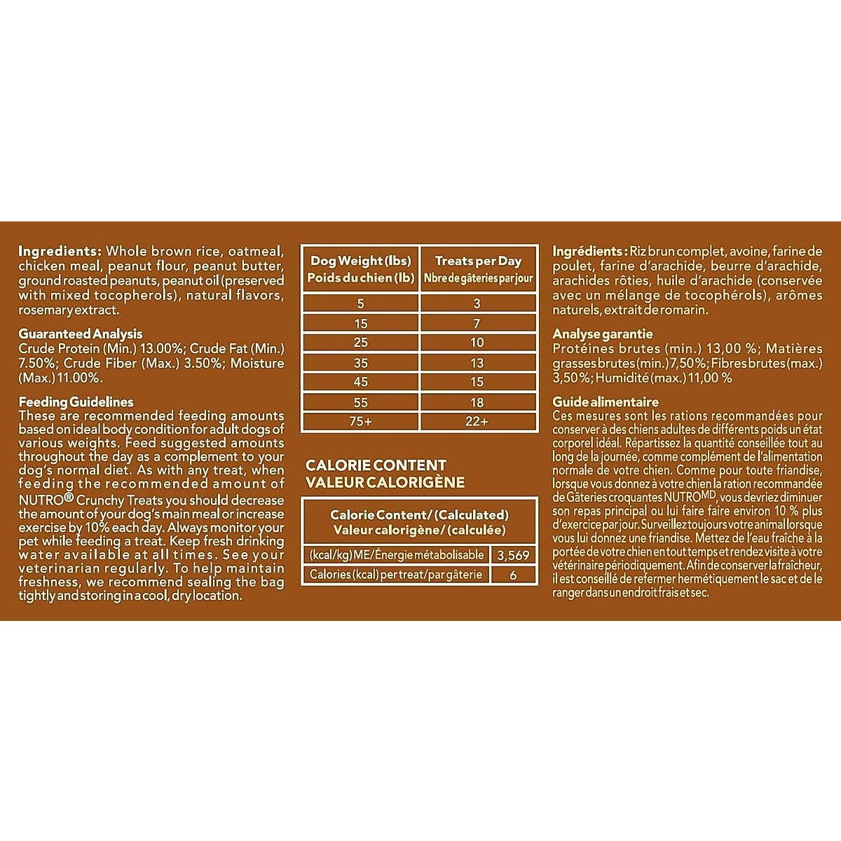 Nutro Crunchy Dog Treats 2 Flavor Variety Bundle: (1) Nutro Crunchy Dog Treats with Real Peanut Butter and (1) Nutro Crunchy Dog Treats with Real Mixed Berries, 10 Ounces Each (2 Bags Total)