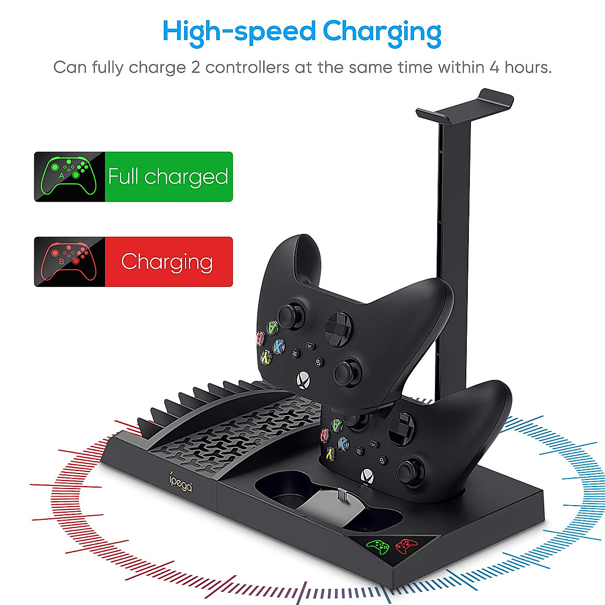 Vertical Stand with Cooling Fan Compatible with Xbox Series S with 1400mAh Rechargeable Battery Pack, YUANHOT Charging Station Dock with Controller Charger Ports, Cooler System