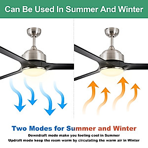 Homeybuff Ceiling Fan with Lights Remote Control, 60-Inch, Brushed Nickel(3 Blades), Dimmable LED Light