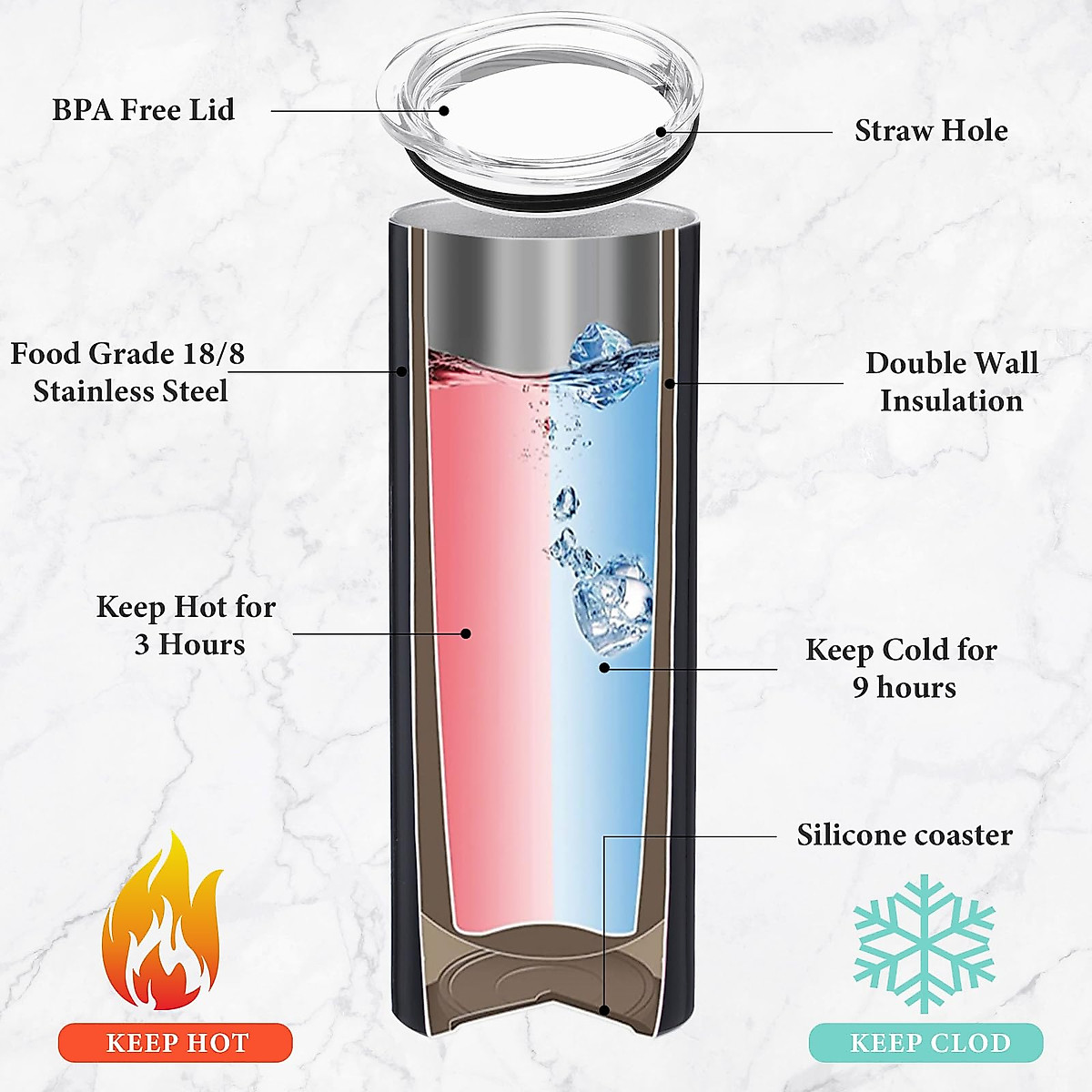 Layhit 4 Sets 20 oz Sublimation Tumbler Stainless Steel Blank Skinny Tumblers with Lids and Straws Brushes Double Wall Insulated Straight Sublimation Cups Water Coffee Mug for Travel Gift DIY, Black