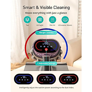 Mattress Vacuum Cleaner with Dust Sensor, 15Kpa UV Bed Vacuum, 99.9% Allergen Removal, Ultrasonic & 40000 RPM/Min Brushroll Rotation, High Heating Octuple Tech, LED Display, Widened Brush, Corded