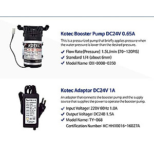 FilterTech Reverse Osmosis RO Booster Pump DIY Set - 1/4" [70~120 PSI]