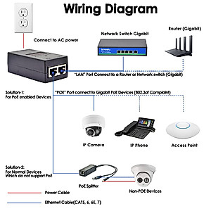 Gigabit POE Injector Adapter, IEEE 802.3af Compliant, 10/100/1000Mbps RJ45, up to 328 ft, Compatible with TL-POE150S, TPE-113GI