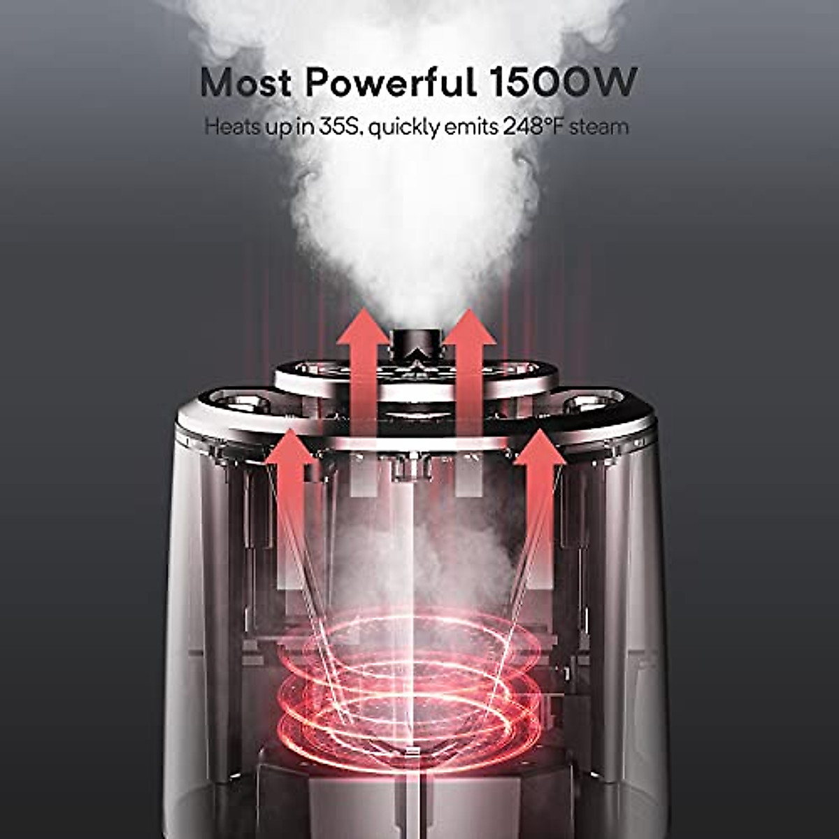Professional Steamer for Clothes, Anthter 1500W Powerful Full Size Garment Steamers, 35s Fast Heat-up, 90 Mins of Continuous Steam Wrinkle Remover with 2.5L Water Tank, Perfect for Household
