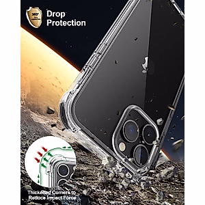 SURITCH Clear Case for iPhone 13 Pro Max (Only) 6.7-inch, [Privacy Screen Protector] Full Body Protection Bumper Shockproof Rugged Cover for iPhone 13 Pro Max -(Clear)