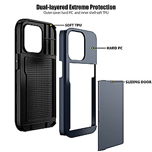 Nvollnoe for iPhone 14 Pro Case with Card Holder Heavy Duty Protective Dual Layer Shockproof Hidden Card Slot Slim Wallet Case for iPhone 14 Pro for Women&Men(Blue)